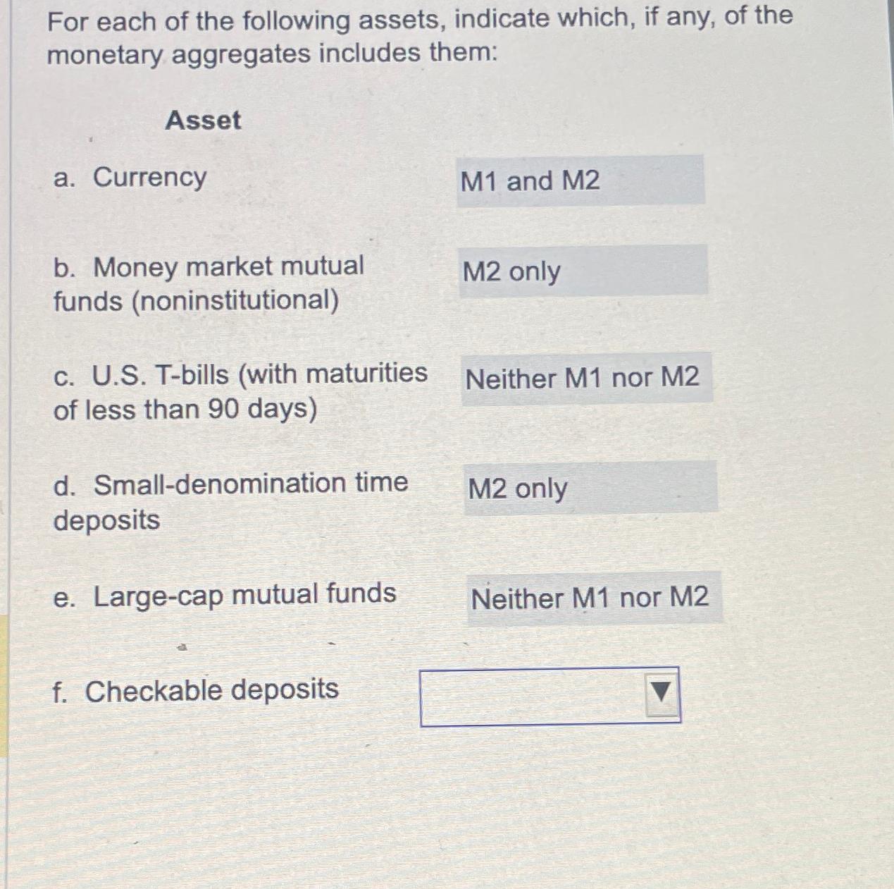 Solved For each of the following assets, indicate which, if | Chegg.com