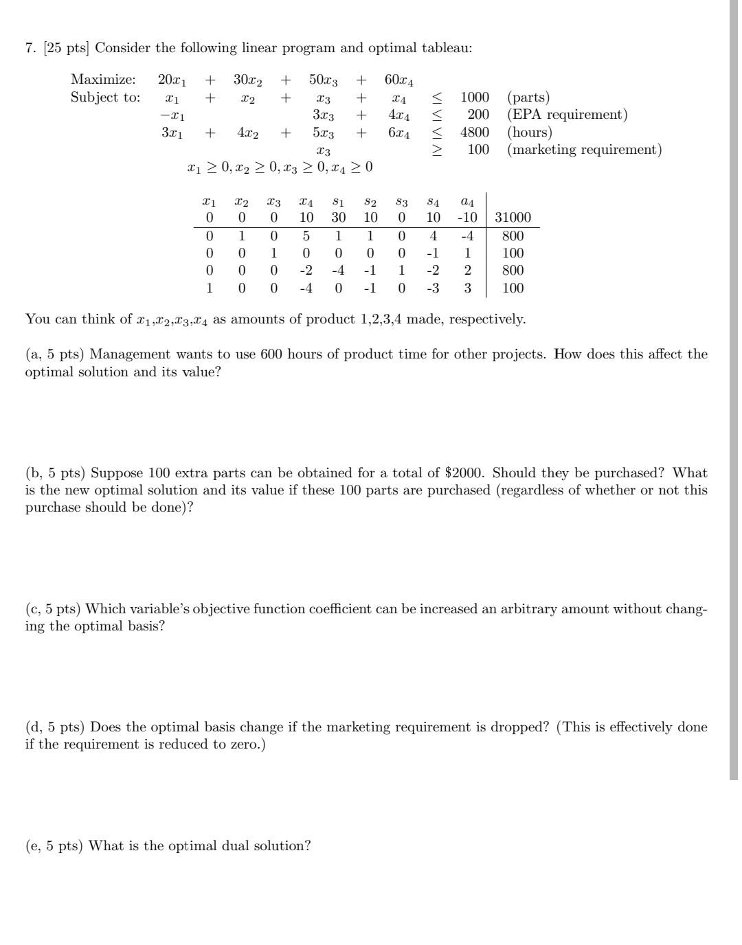 7. [25 pts] Consider the following linear program and | Chegg.com