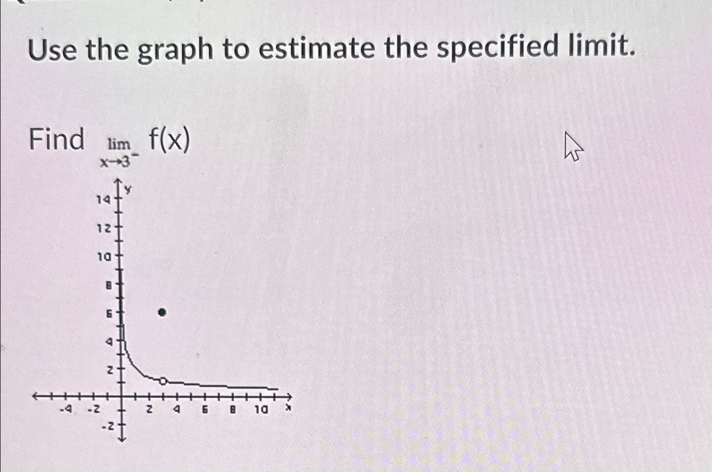 Solved Use the graph to estimate the specified limit.Find | Chegg.com