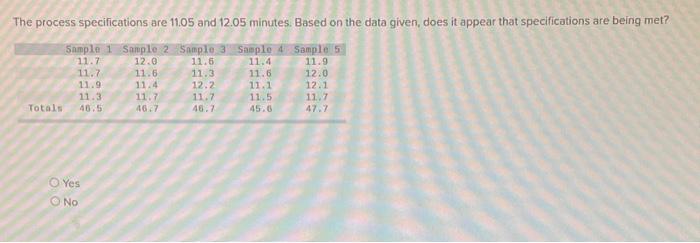 Solved The process specifications are 11.05 and 12.05 | Chegg.com