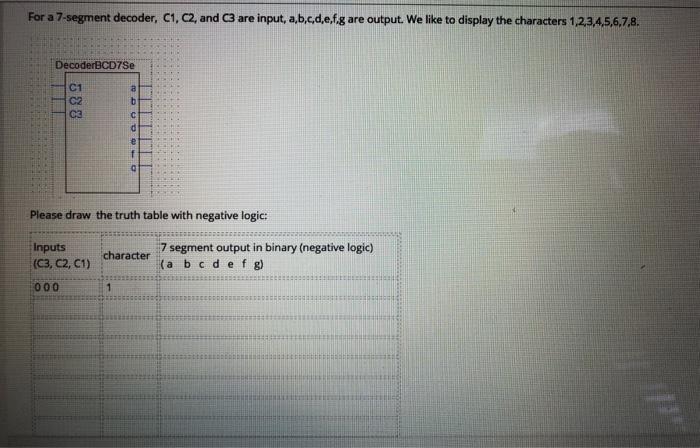 Solved For a 7-segment decoder, C1, C2, and C3 are input, | Chegg.com