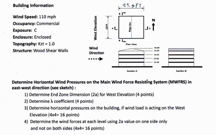 Building Information .آ11.5f م 21.5 N 120 West | Chegg.com