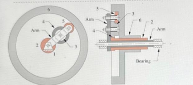 Solved t9-25 Figure P9-1 (p. 533) shows a compound planetary | Chegg.com