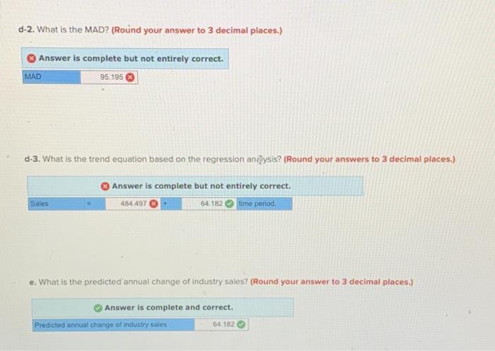 Solved Using the time series data in the table, respond to | Chegg.com