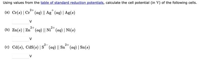 Solved Using values from the table of standard reduction | Chegg.com