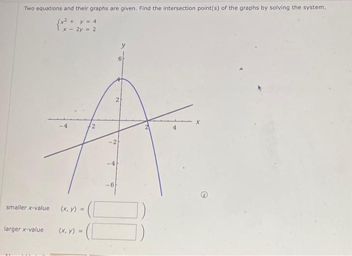Two equations and their graphs are given. Find the | Chegg.com