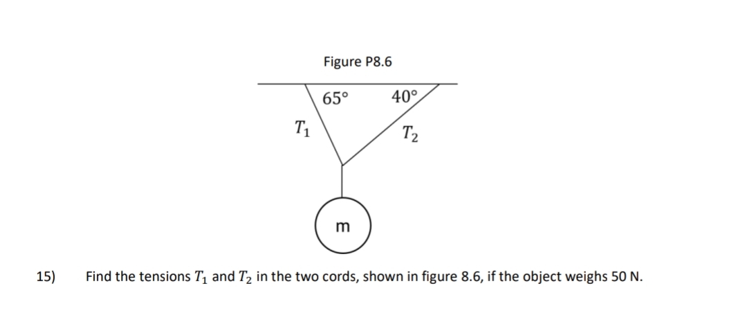 Solved Figure P8.6Find the tensions T1 ﻿and T2 ﻿in the two | Chegg.com