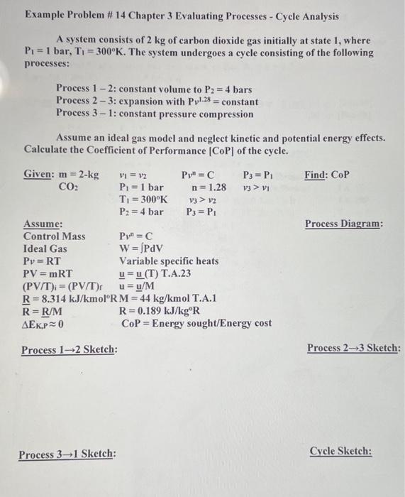 Solved Example Problem # 14 Chapter 3 Evaluating Processes - | Chegg.com