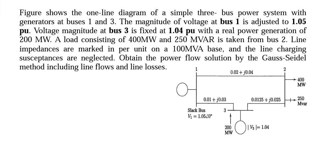 Solved Figure shows the one-line diagram of a simple three- | Chegg.com