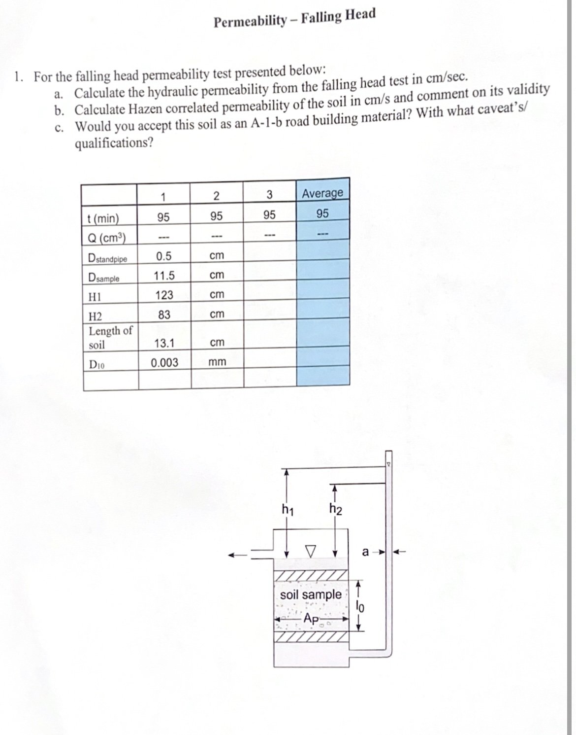 Solved Permeability - ﻿Constant HeadFor the constant head | Chegg.com
