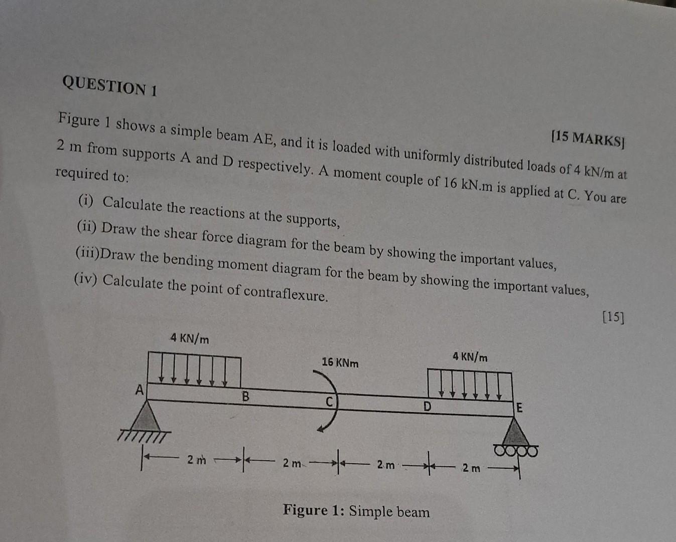 Solved QUESTION 1 Figure 1 shows a simple beam AE, and it is | Chegg.com