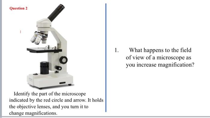 Solved Question 2 1. What happens to the field of view of a | Chegg.com