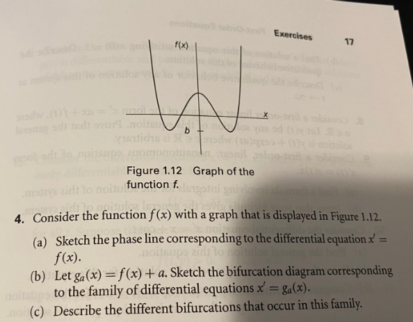 Solved Figure 1.12 ﻿Graph of thefunction f.Consider the | Chegg.com