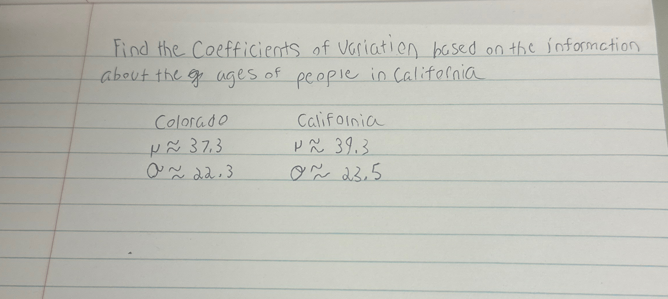 Solved Find the Coefficients of Variation based on the | Chegg.com