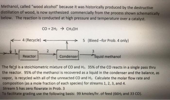 Solved Methanol, called "wood alcohol" because it was | Chegg.com
