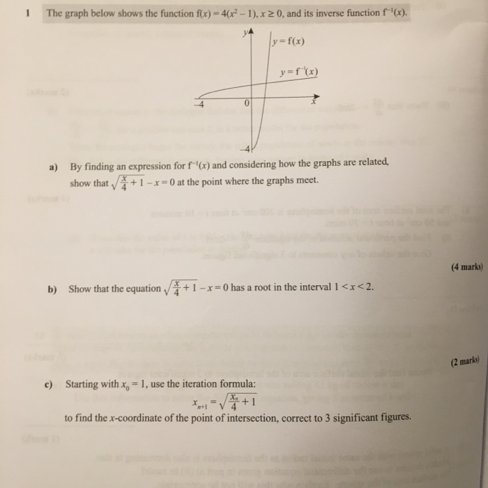 Solved 1 The graph below shows the function f(x) = 4(x2 - | Chegg.com