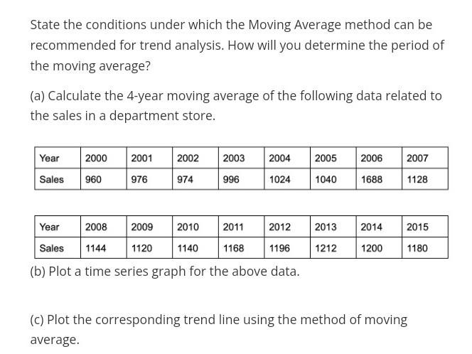 Solved State the conditions under which the Moving Average | Chegg.com