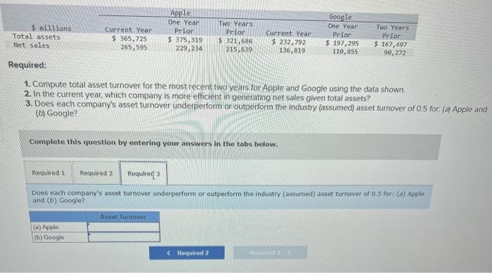 Solved 1. Compute total asset turnover for the most recent | Chegg.com