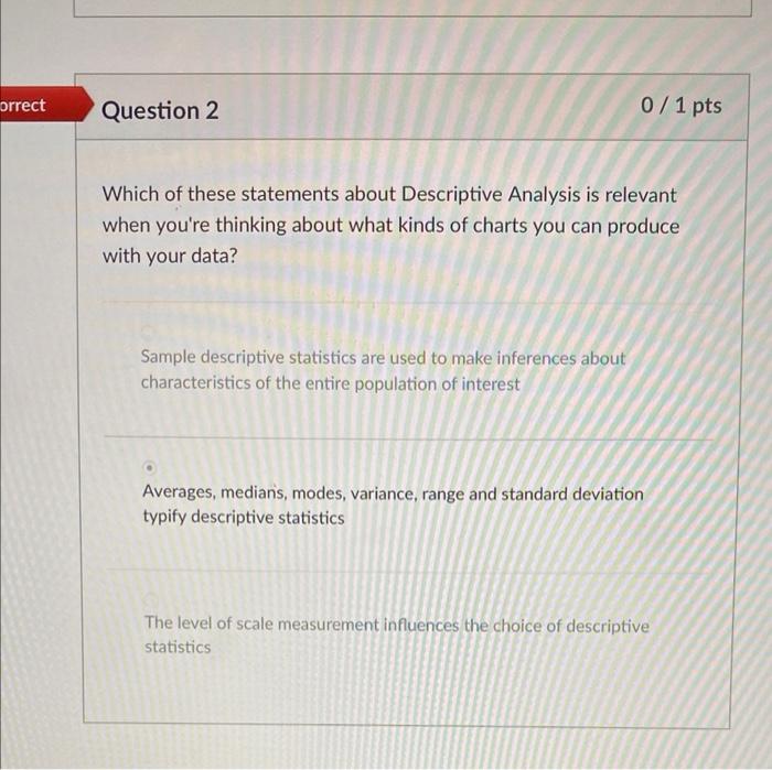 Solved Which of these statements about Descriptive Analysis | Chegg.com