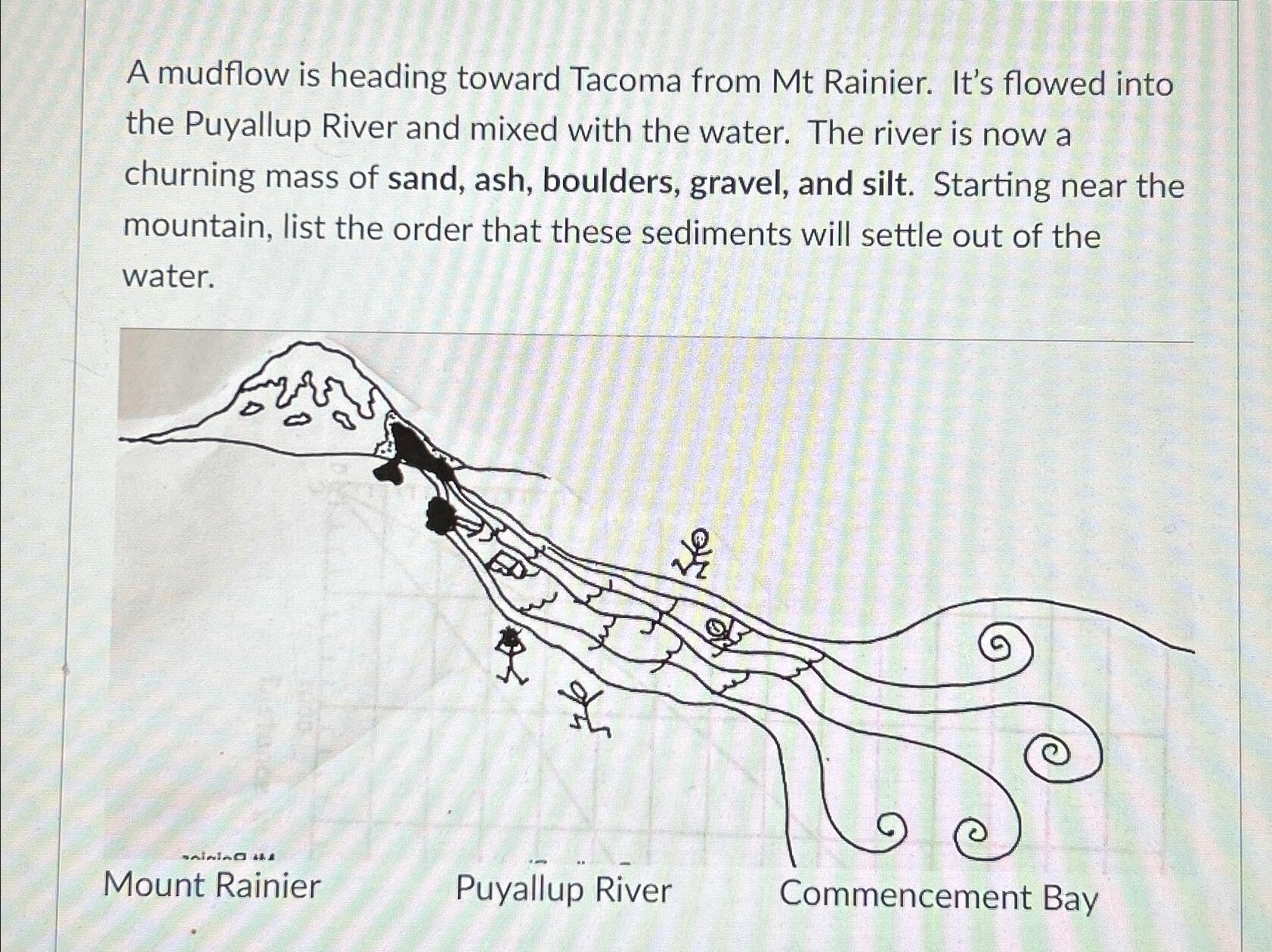 Solved A mudflow is heading toward Tacoma from Mt Rainier. | Chegg.com