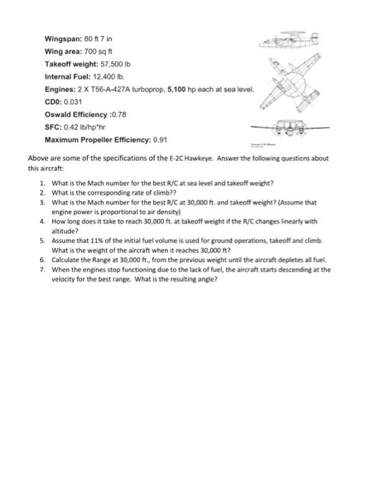 Solved Above are some of the specifications of the E-2C | Chegg.com