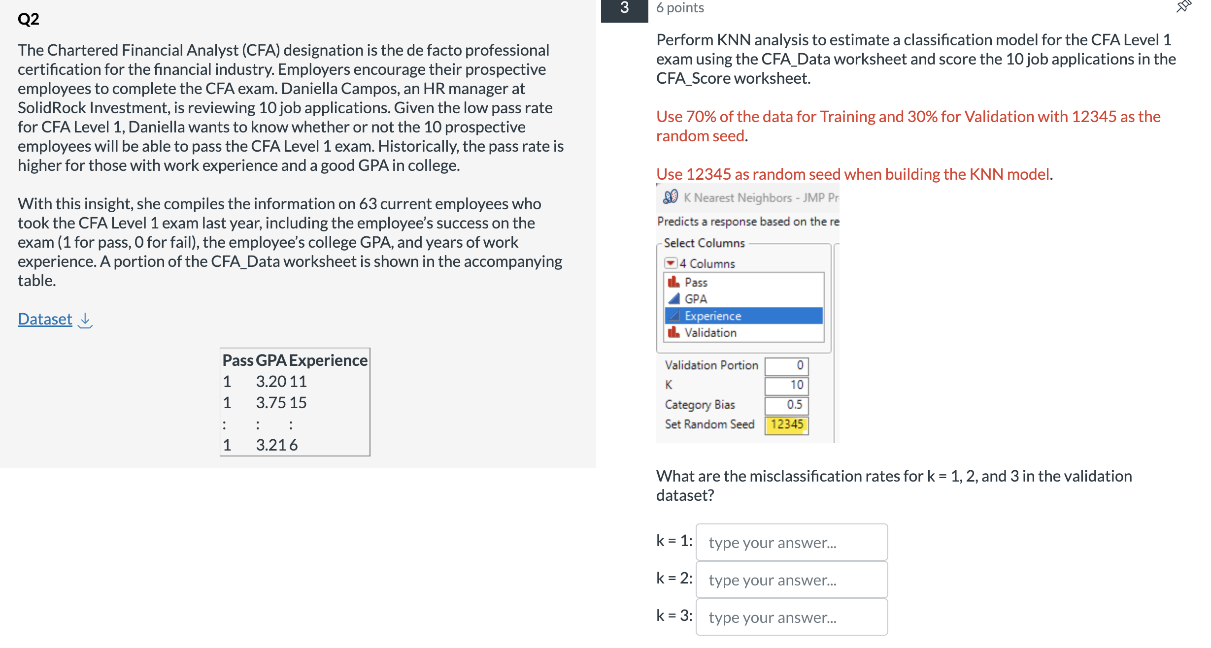 Solved Perform KNN analysis to estimate a classification | Chegg.com