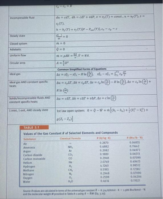 Solved Please solve ASAP solve only using the information | Chegg.com