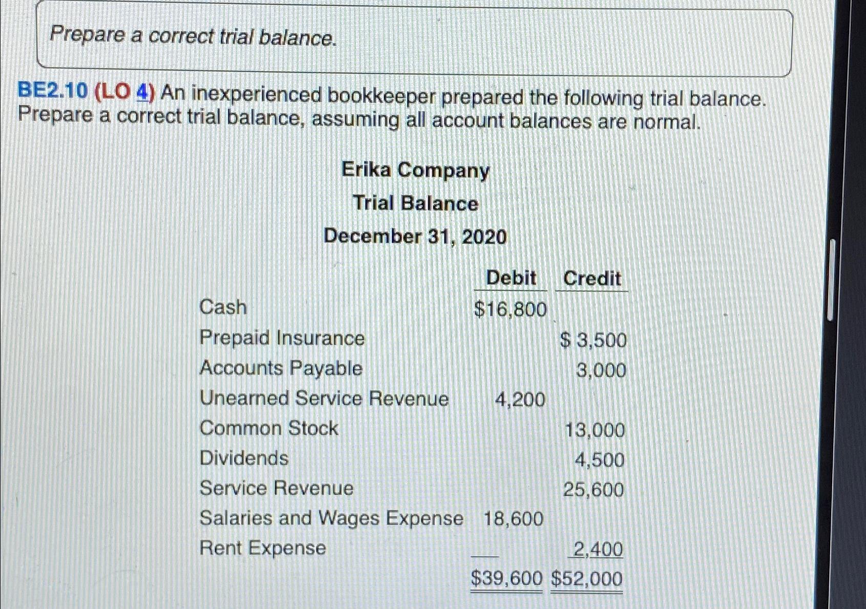 Solved Prepare a correct trial balance.BE2.10 (LO 4) ﻿An | Chegg.com