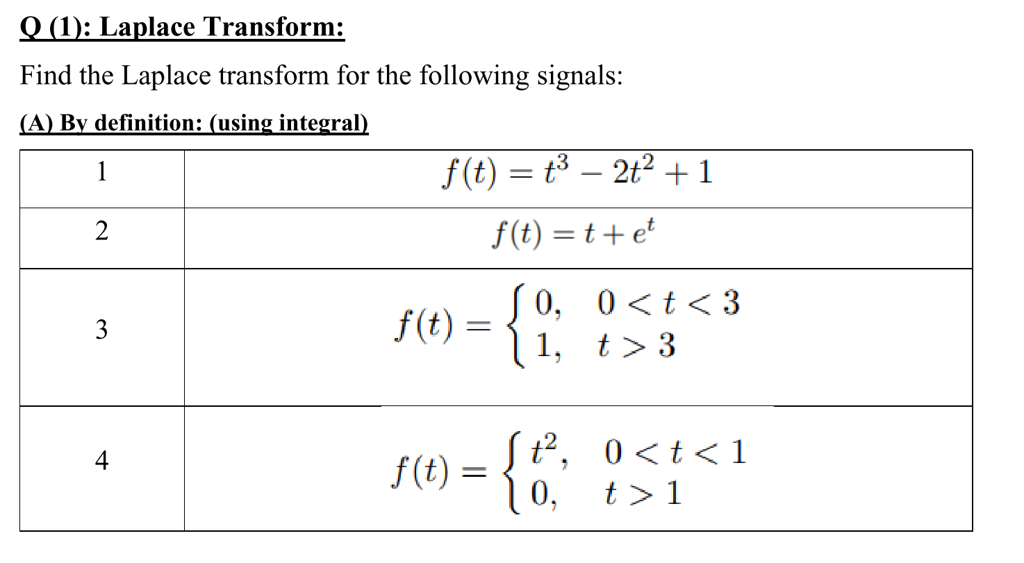Solved Q (1): Laplace Transform: Find the Laplace transform | Chegg.com