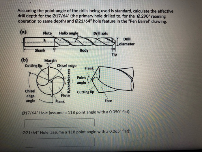 Assuming the point angle of the drills being used is | Chegg.com