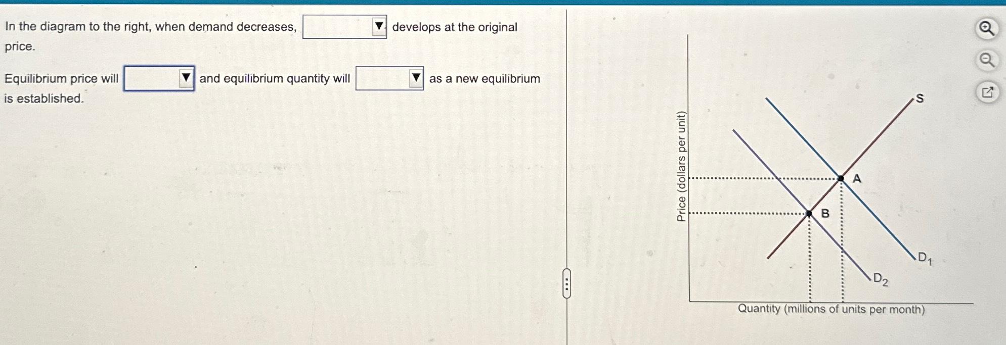 Solved In the diagram to the right, when demand decreases, | Chegg.com