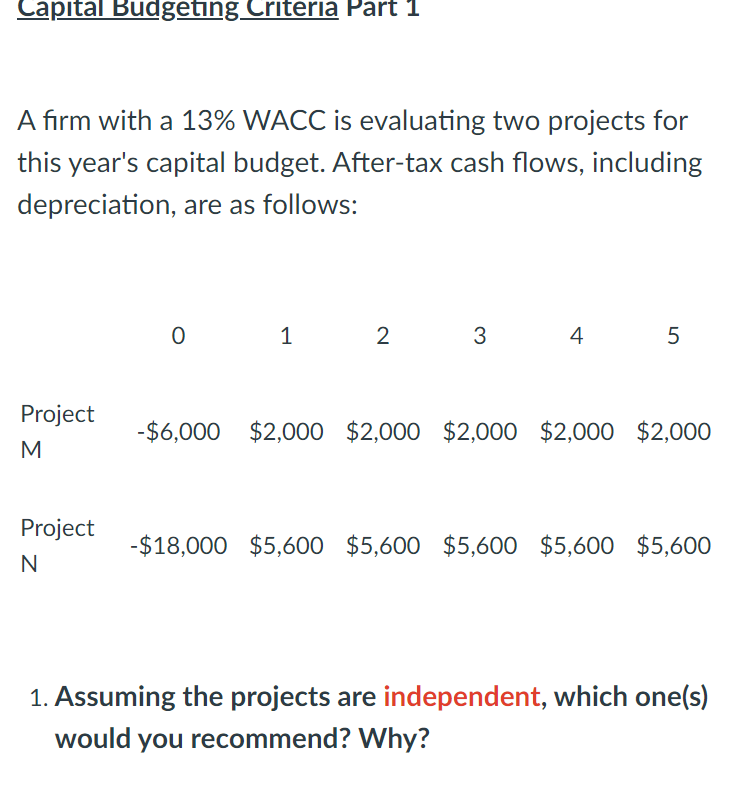 Solved Capital Budgeting Criteria Part 1A firm with a 13% | Chegg.com