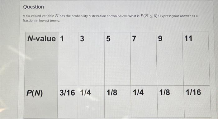 Solved Question A six-valued variable N has the probability | Chegg.com