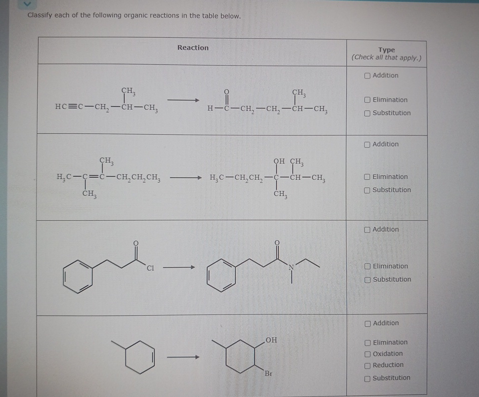 Solved Clsssfy each of the following organic reactions in | Chegg.com