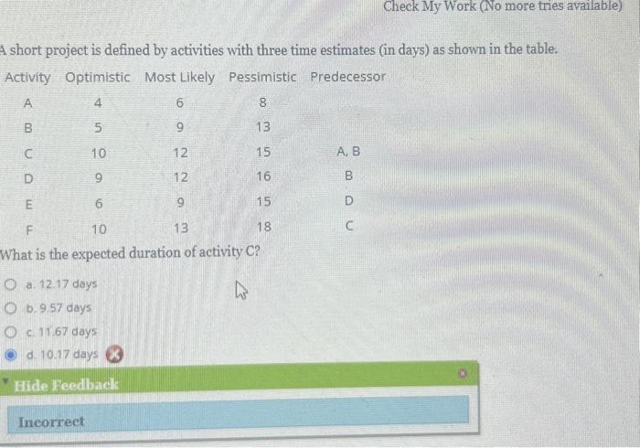 Solved A short project is defined by activities with three | Chegg.com