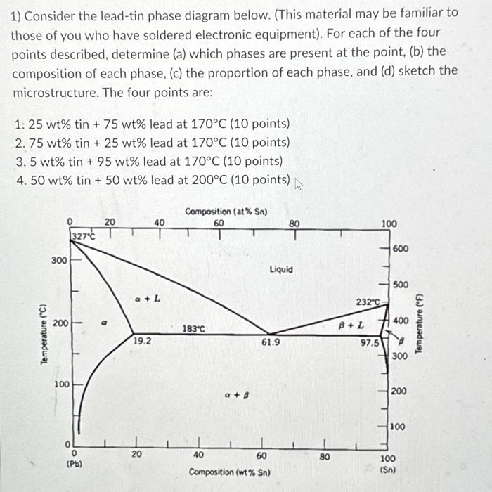 Solved 1) Consider the lead-tin phase diagram below. (This | Chegg.com