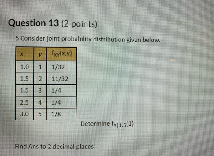Solved Question 13 (2 points) 5 Consider joint probability | Chegg.com Solved Question 13 (2 points) 5 Consider joint probability | Chegg.com