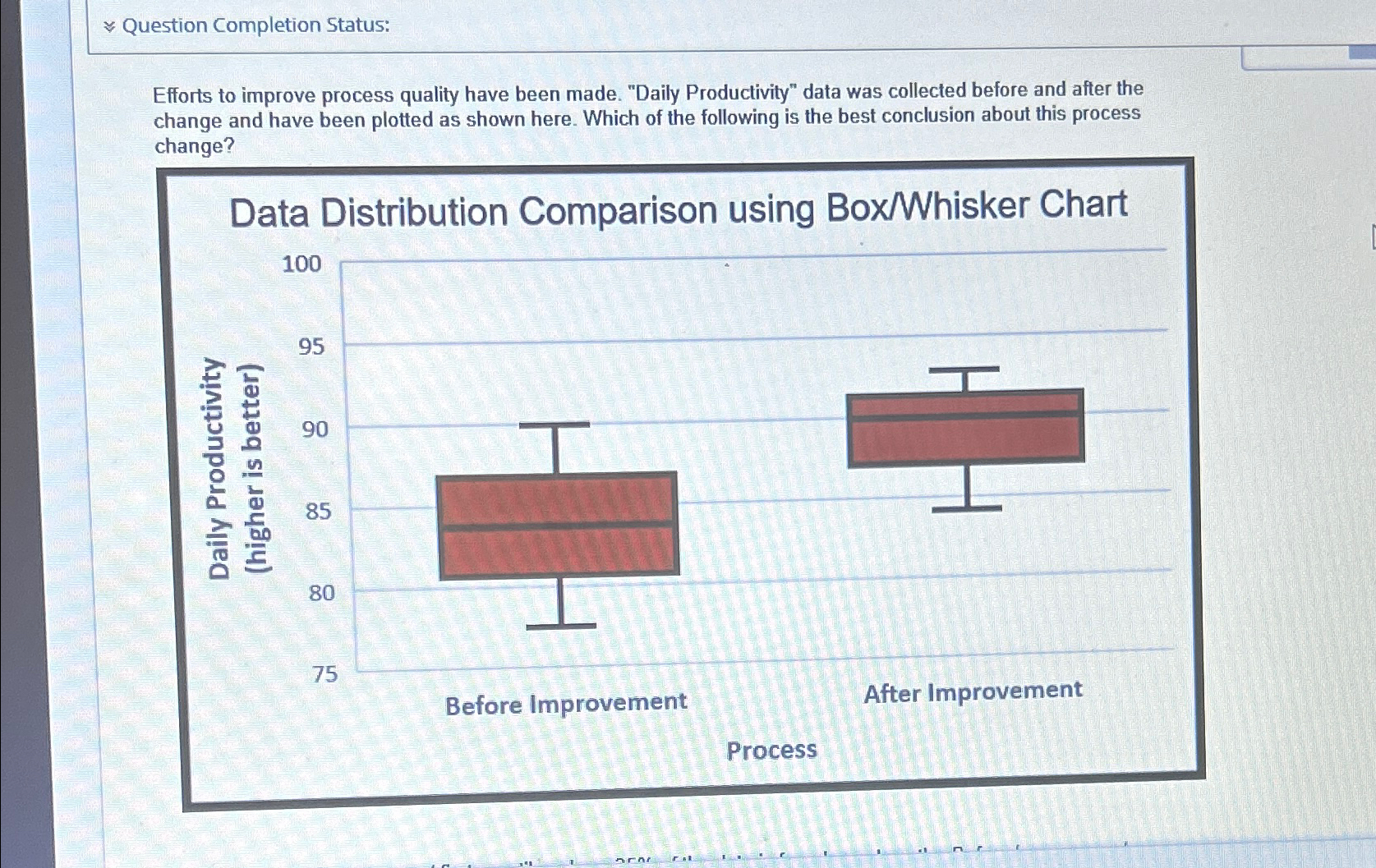 Solved ~~ Question Completion Status:Efforts to improve | Chegg.com