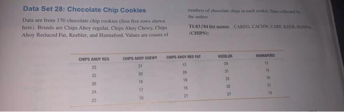 Solved Determining Normality. In Exercises 9-12, refer to | Chegg.com