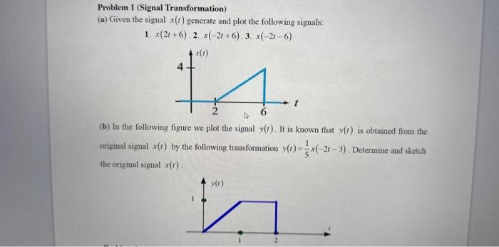 Solved Problem 1 (Signal Transformation) (a) Given the | Chegg.com