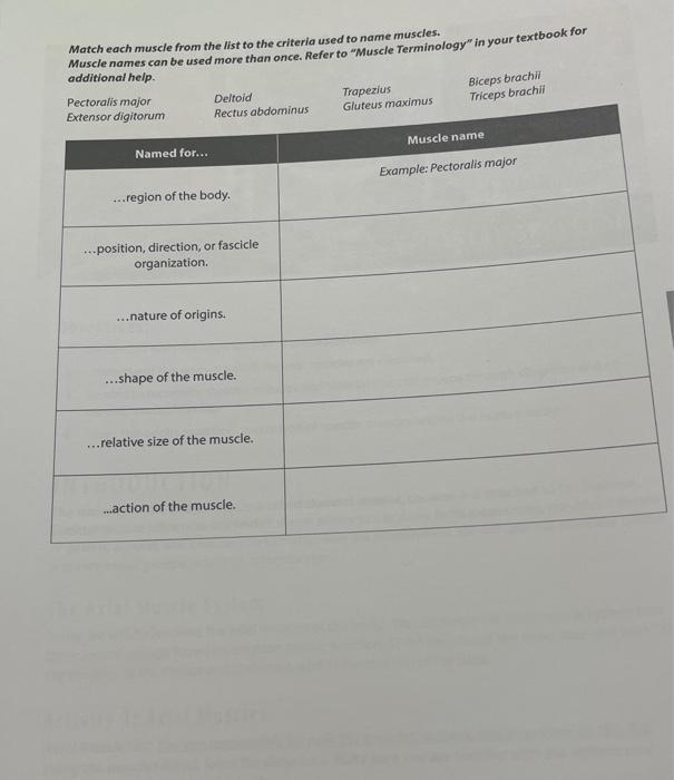 ⇒ Complete the following pre-tab exercise prior to | Chegg.com