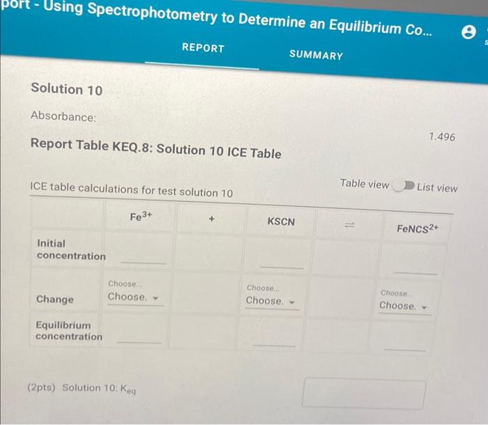 Solved port - Using Spectrophotometry to Determine an | Chegg.com