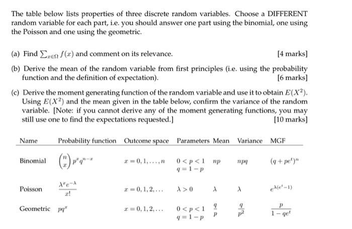 Solved The table below lists properties of three discrete | Chegg.com