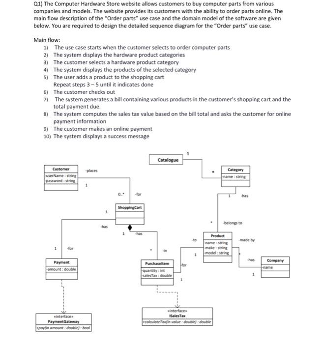 Solved Q1) The Computer Hardware Store website allows | Chegg.com