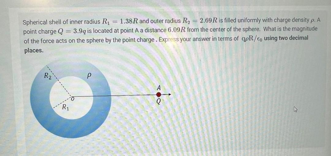 Solved Spherical shell of inner radius R1=1.38R and outer | Chegg.com