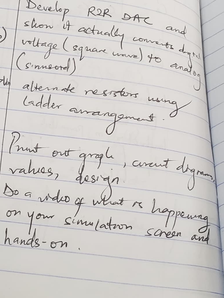 Solved Develop R2R DAC and show it actually converts digital | Chegg.com