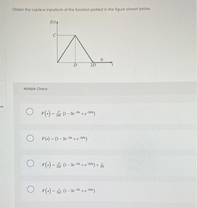 Solved Obtain the Laplace transform of the function plotted | Chegg.com