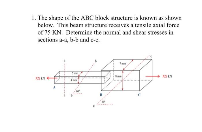 Solved 1. The shape of the ABC block structure is known as | Chegg.com
