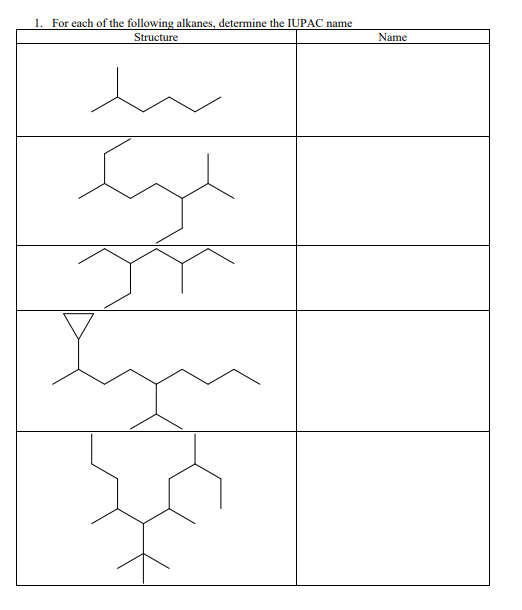 Solved For each of the following alkanes, determine the | Chegg.com