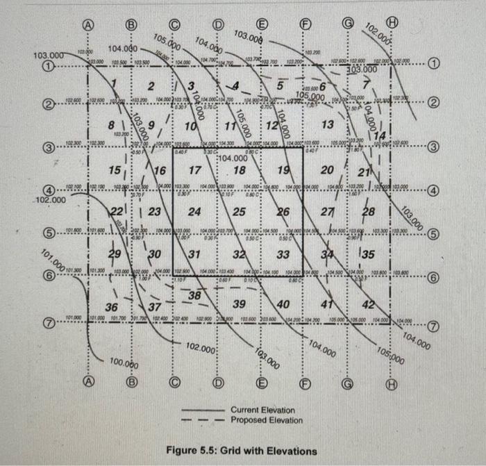 Solved CONSTRUCTION TECHNIQUES PLEASE ANSWER WHAT IS ASKED. | Chegg.com